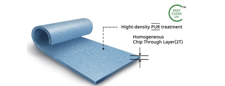 Heterogeneous vs. Homogeneous Sheet Vinyl Flooring - LX Hausys