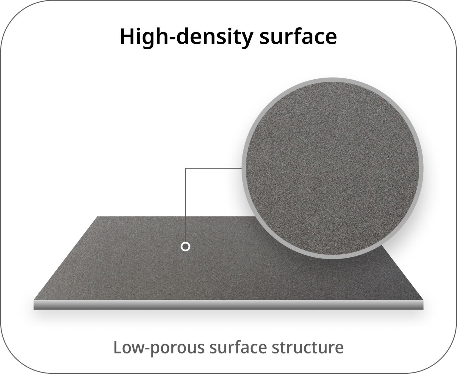 TrueMatte by HFLOR - LX Hausys - LX Hausys