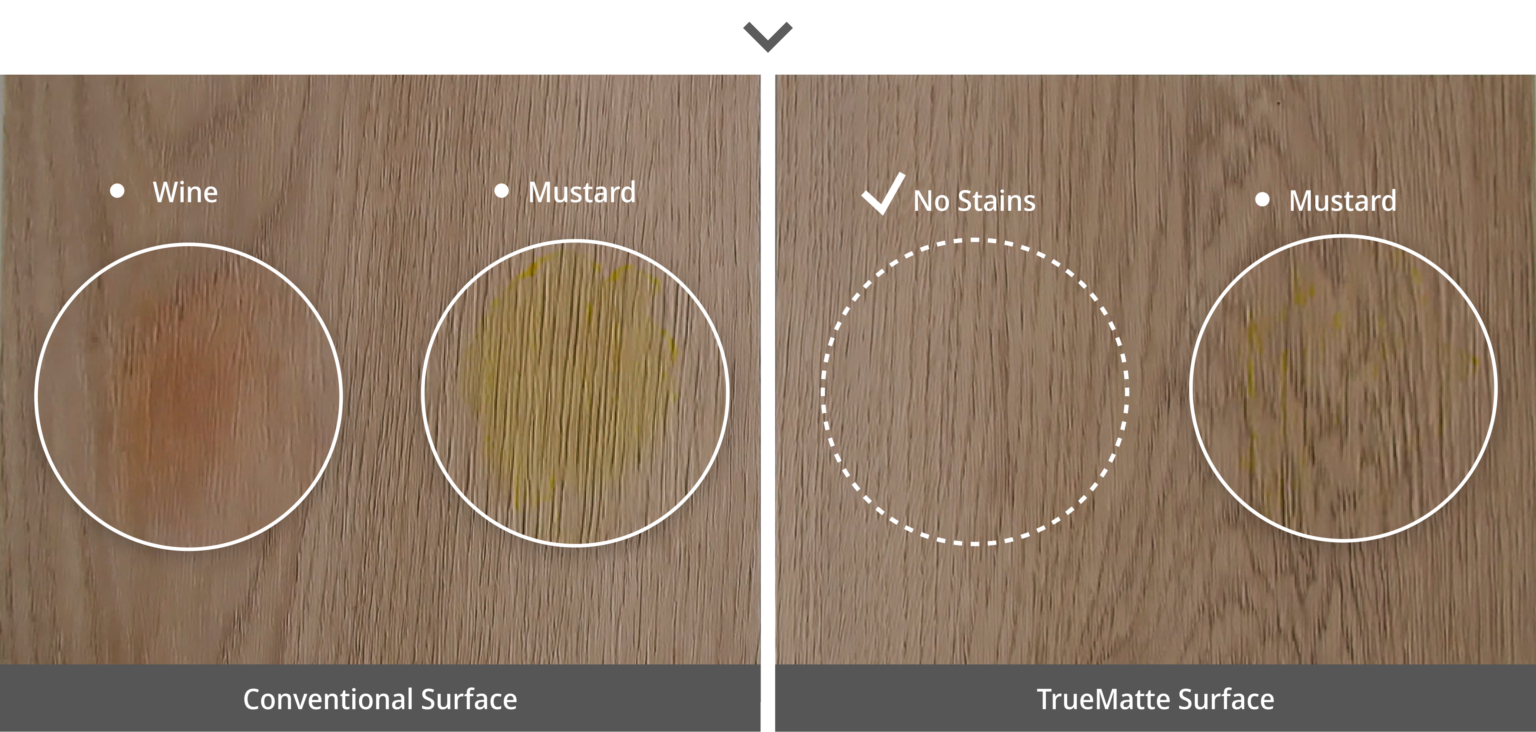 TrueMatte by HFLOR - LX Hausys - LX Hausys